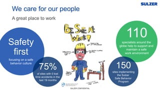 Working at Sulzer | PPTX