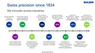 Working at Sulzer | PPTX