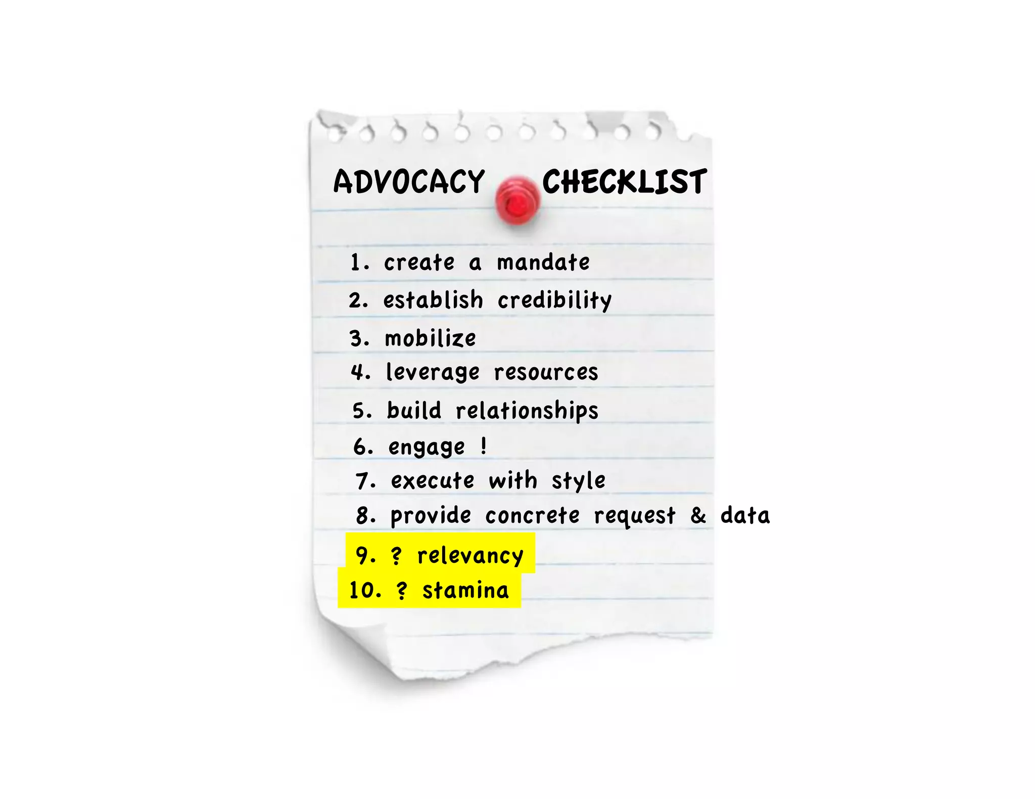 Working Boise Ppt | PPT