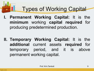 Working capital | PPSX | Stocks and Bonds | Personal Investing