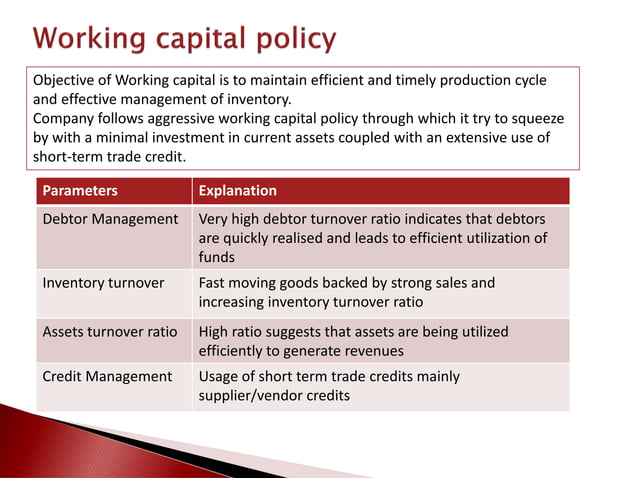 Working capital | PDF