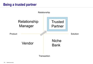 Working Capital Challenges and how banks can support the corporates | PPT