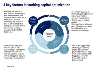 Working Capital Challenges and how banks can support the corporates ...