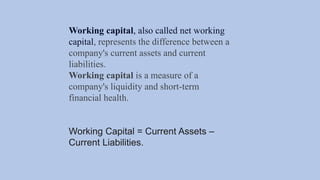 Working Capital Formula and Limitation.pdf