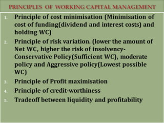 working capital analysis for the business enterprises | PPTX