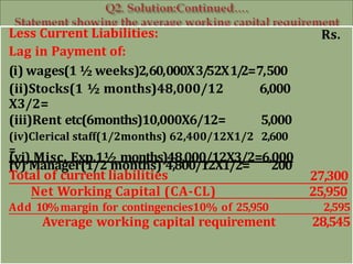 working capital analysis for the business enterprises | PPTX