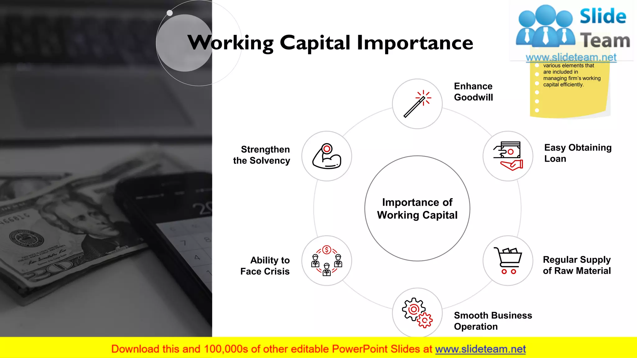 Working Capital Analysis PowerPoint Presentation Slides | PDF