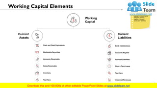 Working Capital Analysis PowerPoint Presentation Slides | PDF