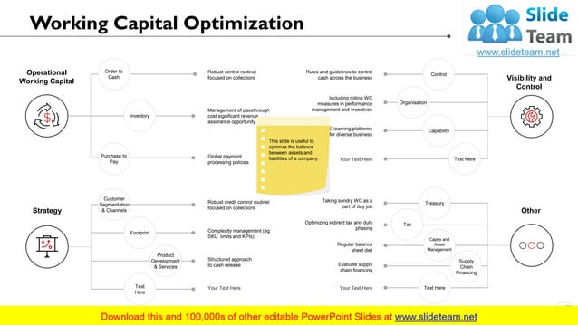 Working Capital Analysis PowerPoint Presentation Slides | PDF | Stocks ...