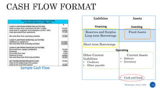 Working capital and cashflow v1 | PPTX
