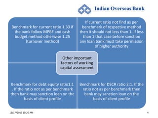 Working capital assessment PPT | PPTX