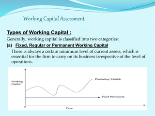 Working capital assessment | PPT