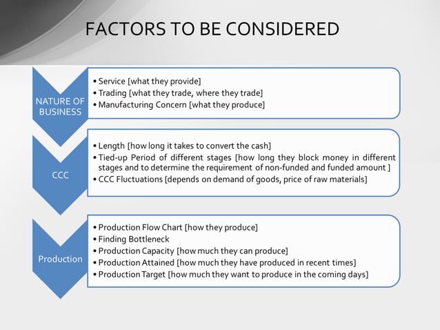 Working capital assessment | PPT | Needlework | Arts and Crafts