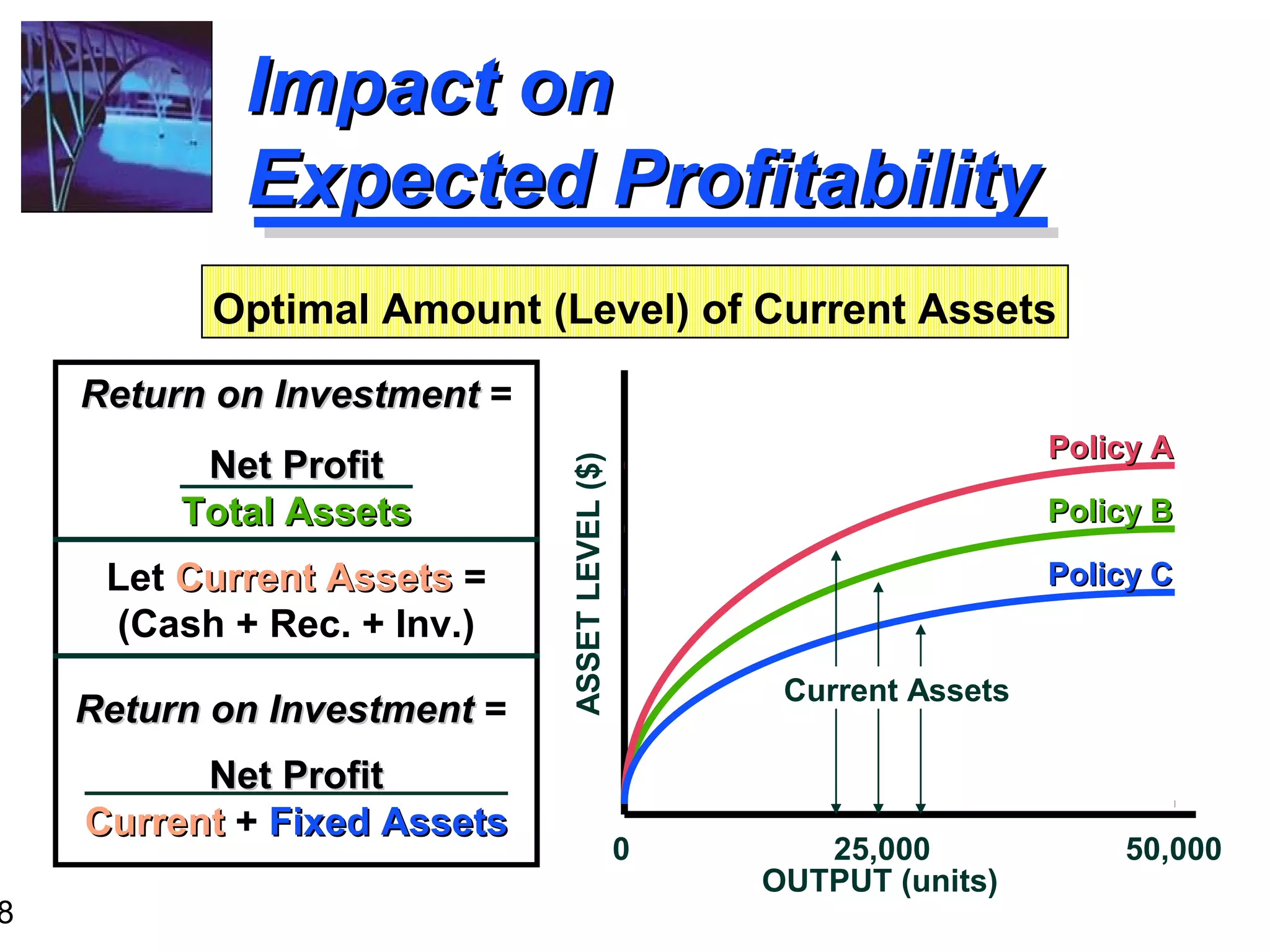 Overview of Working Capital Management | PPT
