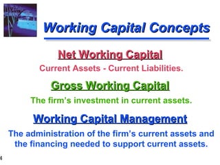 Overview of Working Capital Management | PPT