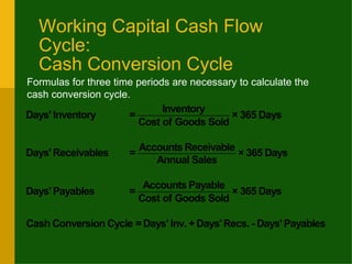 Working capital, credit & ar management | PPT | Credit Cards | Personal ...