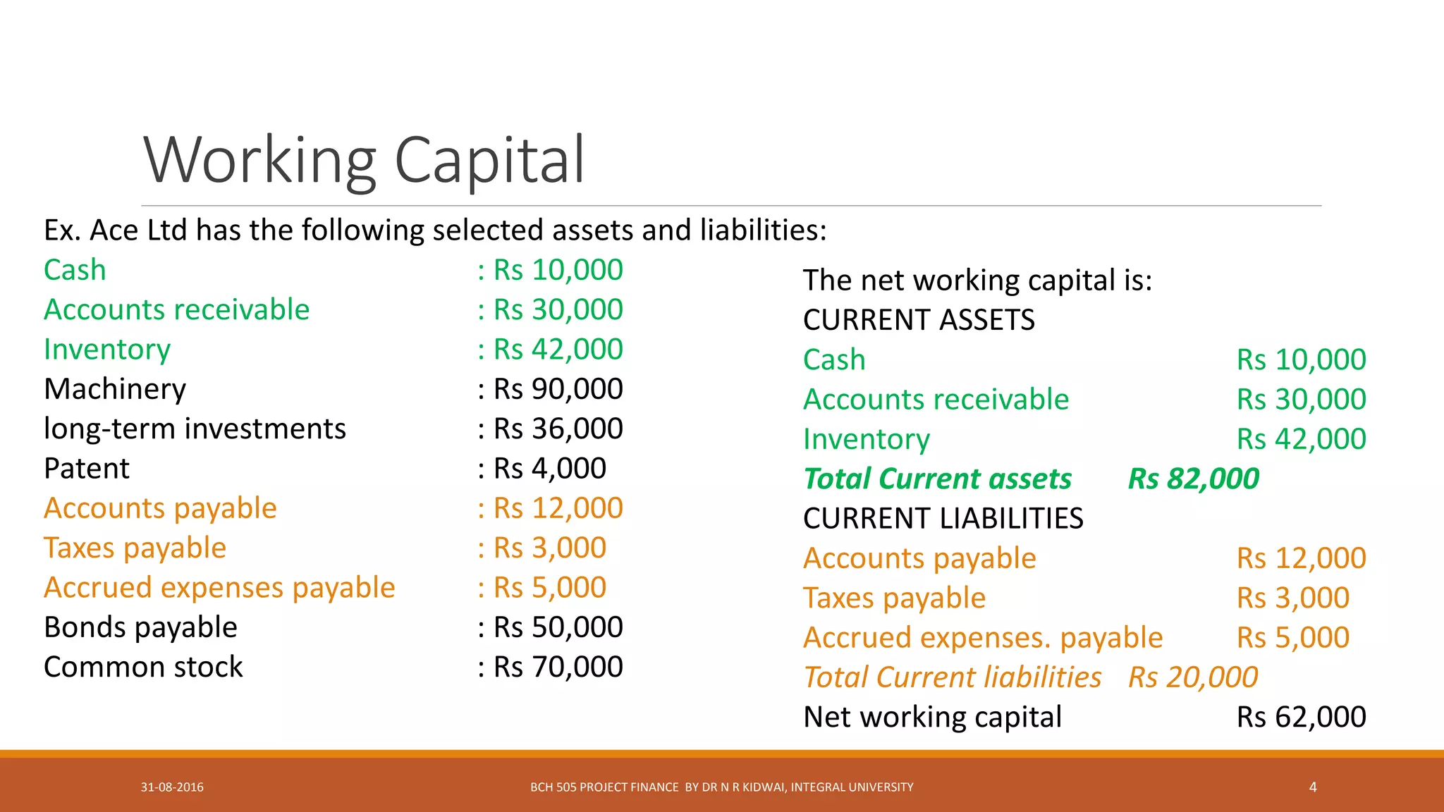 Working capital decisions in Financial management | PPTX