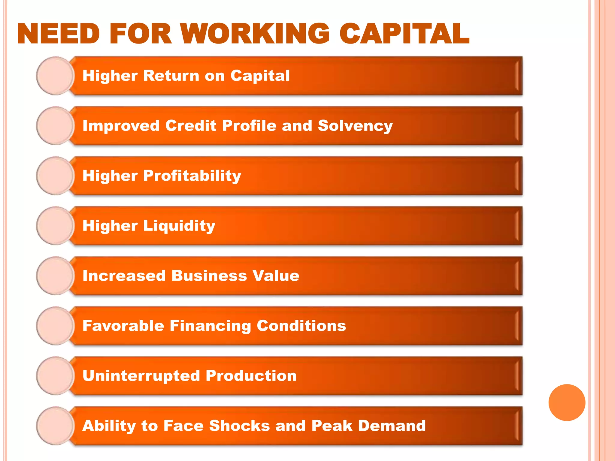 Working Capital | PPT