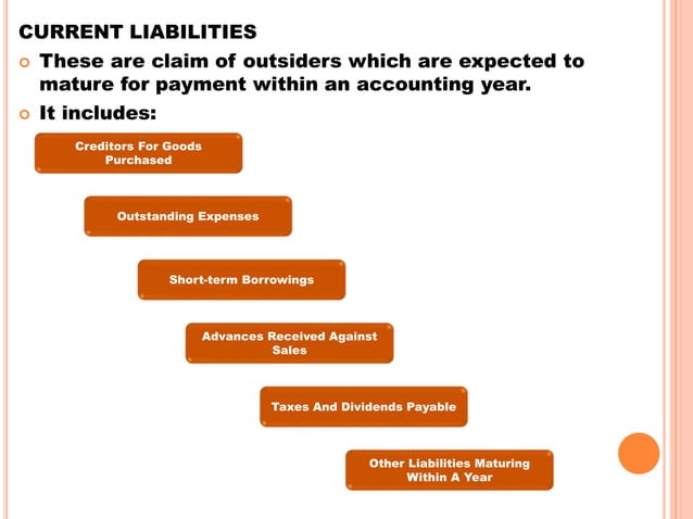 Working Capital | PPT