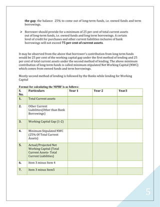 Working capital finance | DOCX
