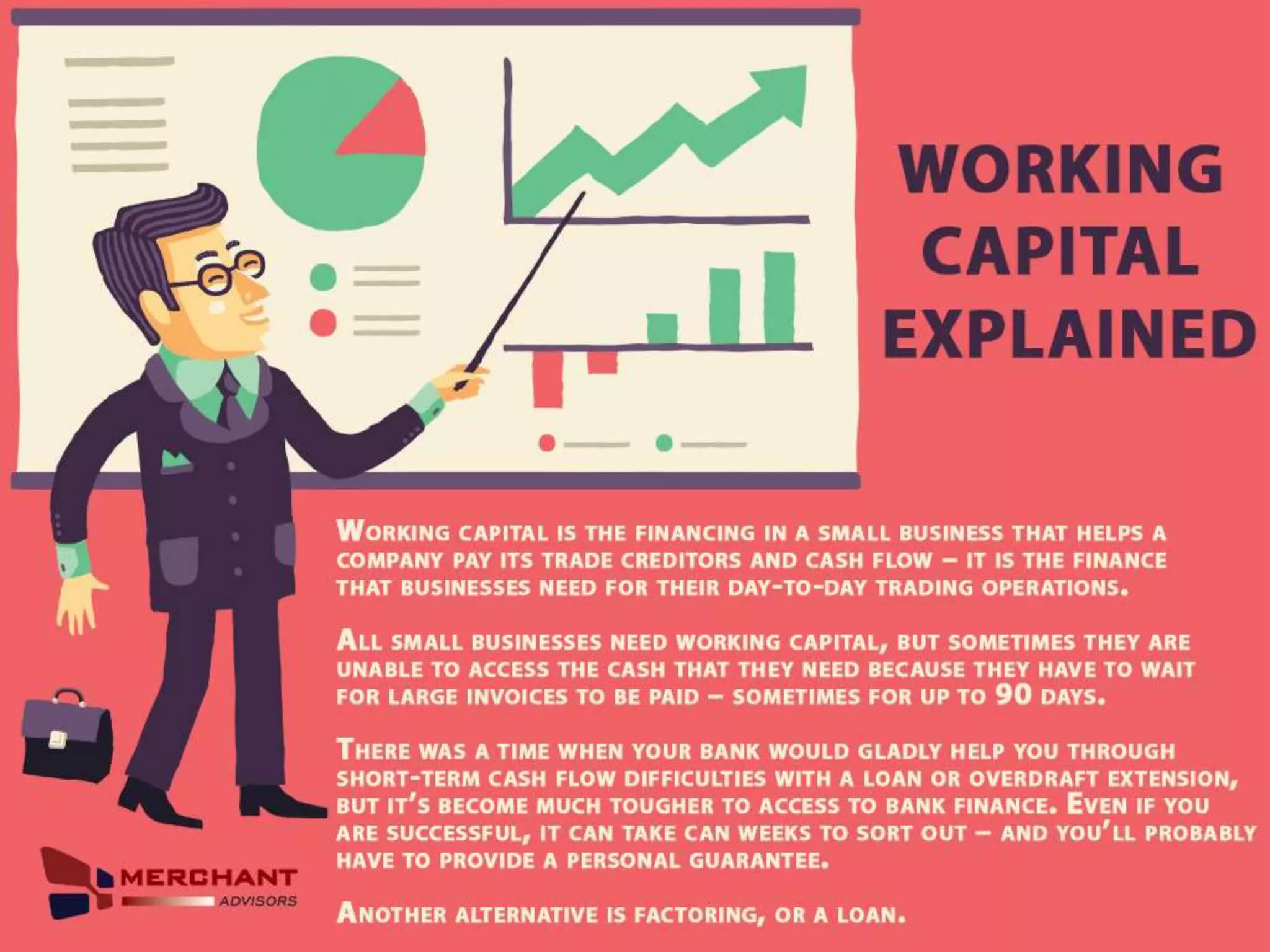Working Capital Financing & Sources Of Working Capital | PPT