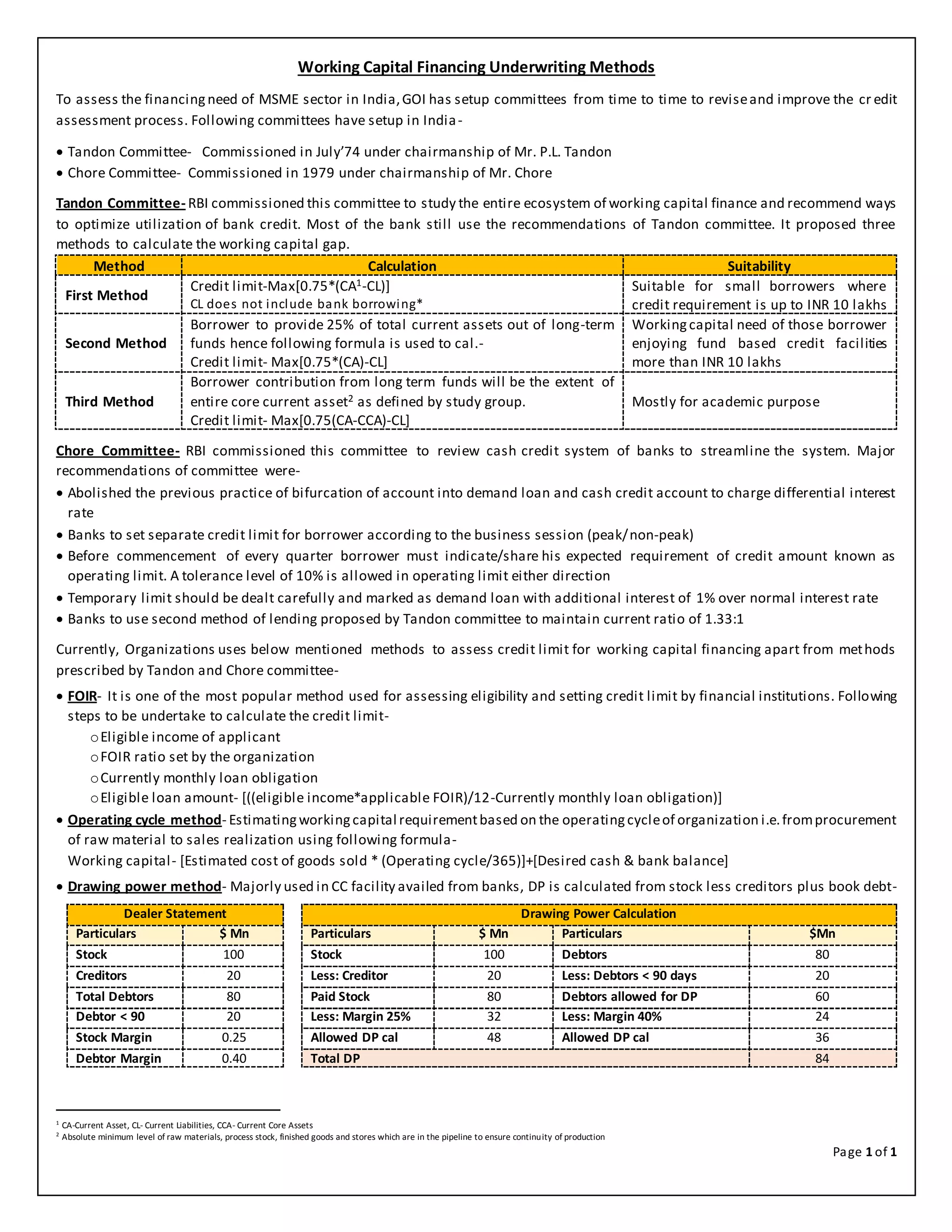 Working capital financing credit assessment | DOCX