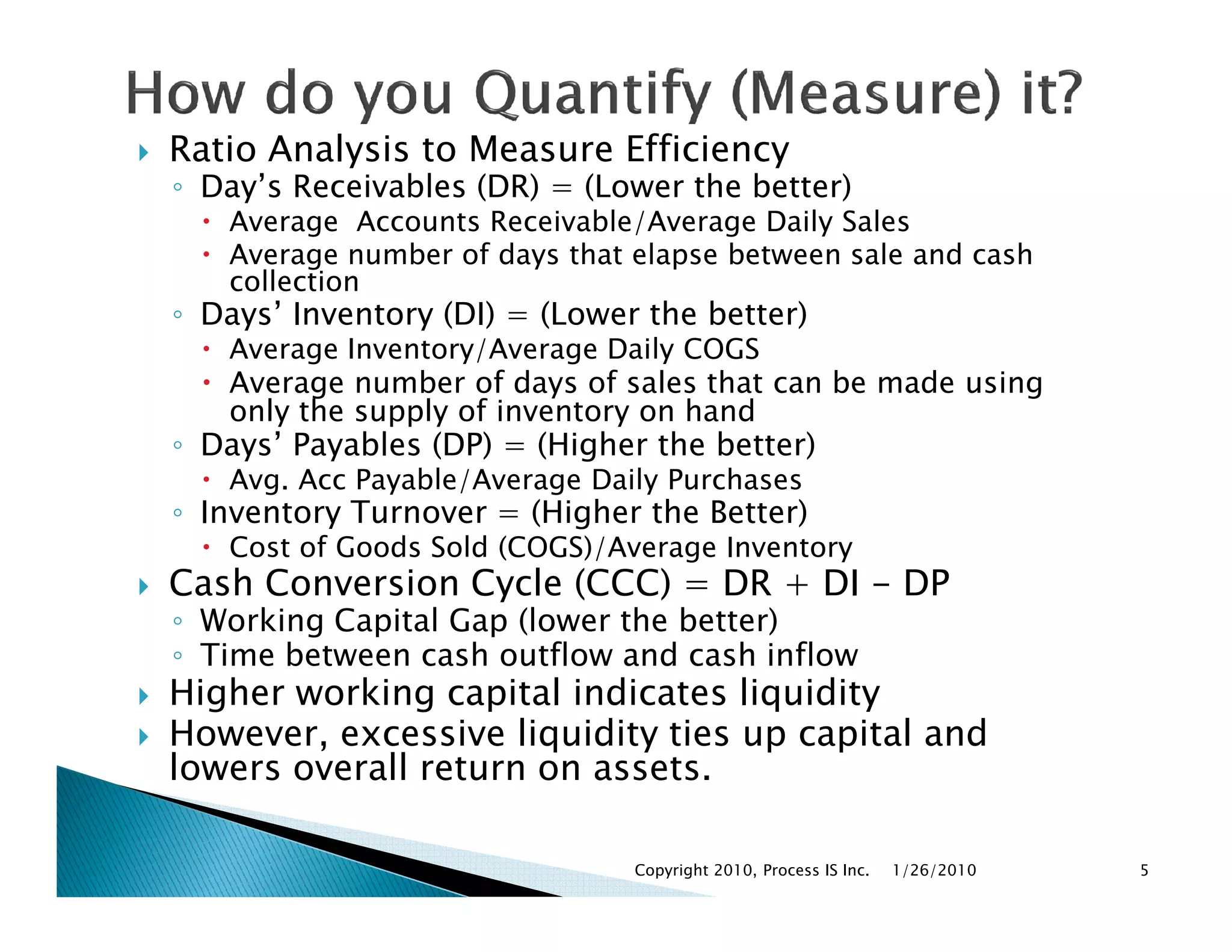 Working Capital Gap | PDF
