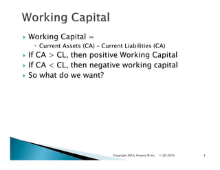 Working Capital Gap | PPT