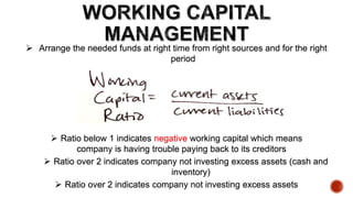 Working capital in corporate sector | PPT
