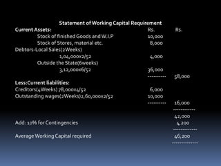 Working capital in financial management | PDF