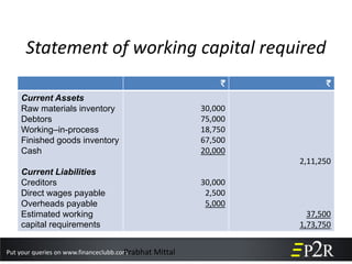 Working capital management | PDF
