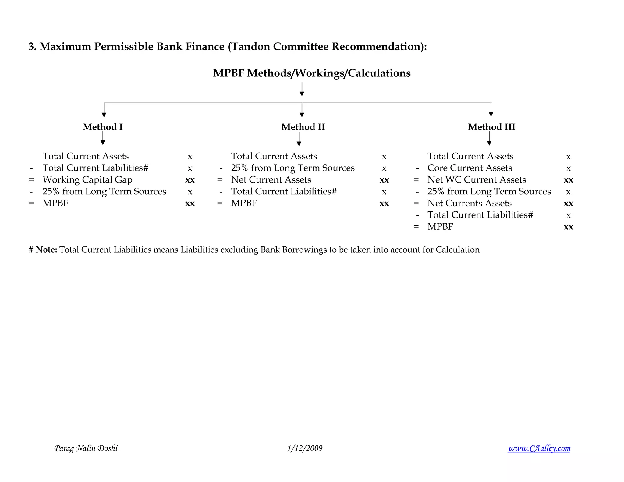 Working capitalmanagement | PDF