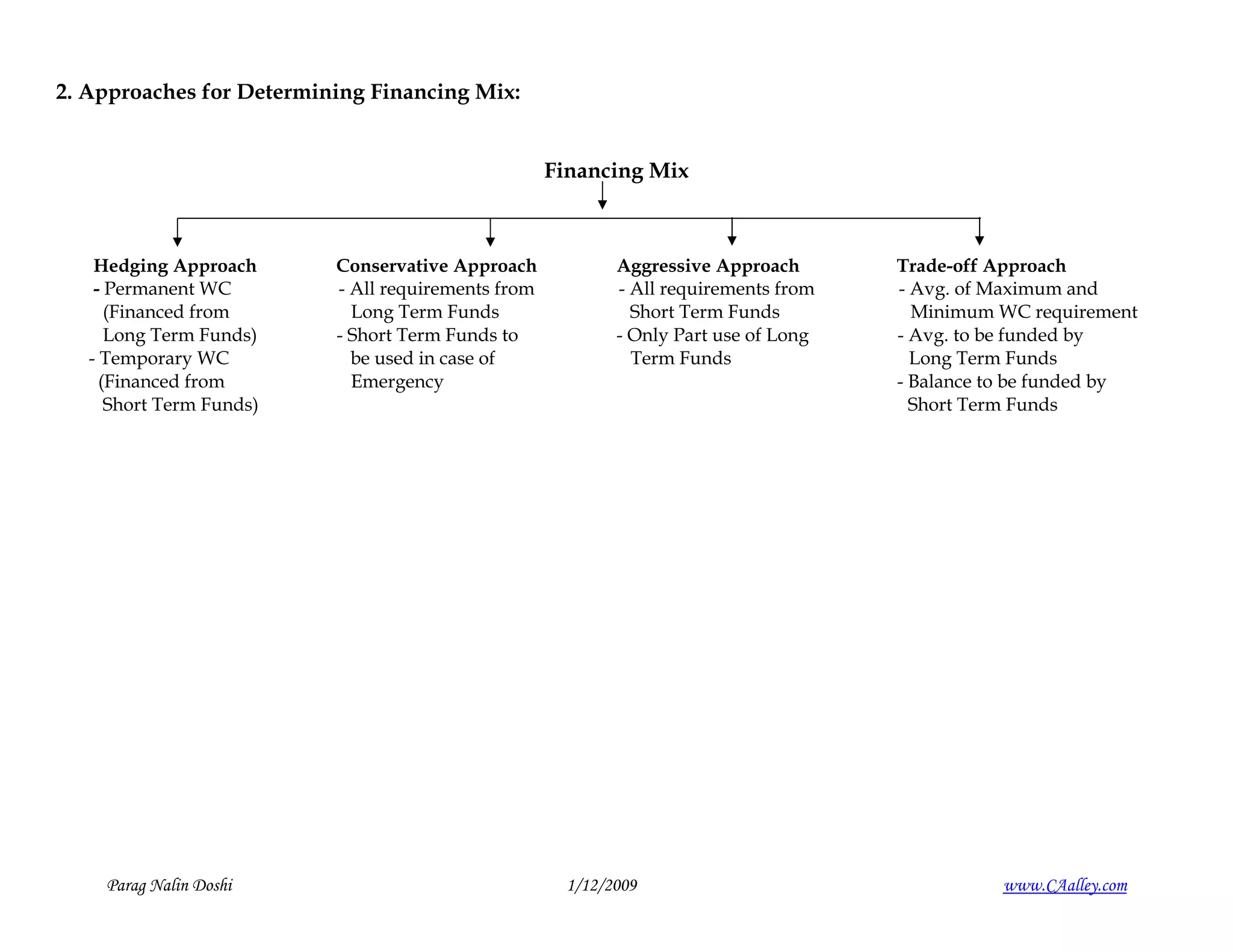 Working capitalmanagement | PDF