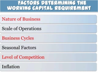 Working capital management | PPTX