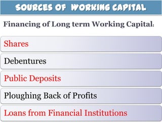 Working capital management | PPTX | Business Accounting & Finance ...