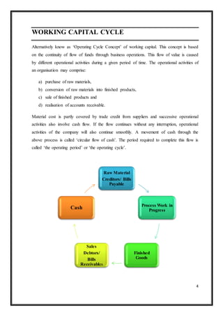 Management of Working Capital- Britannia Industries Ltd. | DOCX