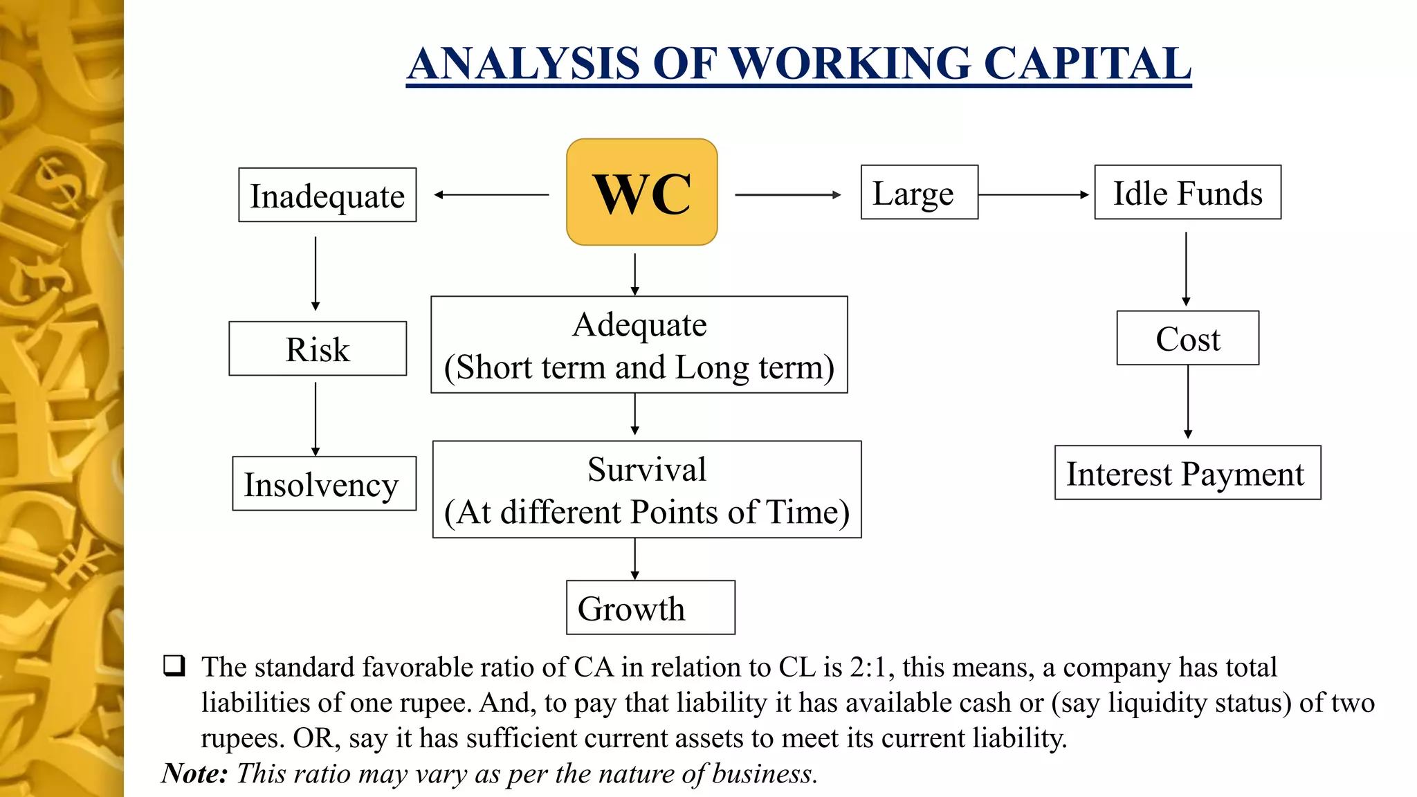 workingcapitalmanagement-160514193416.pdf