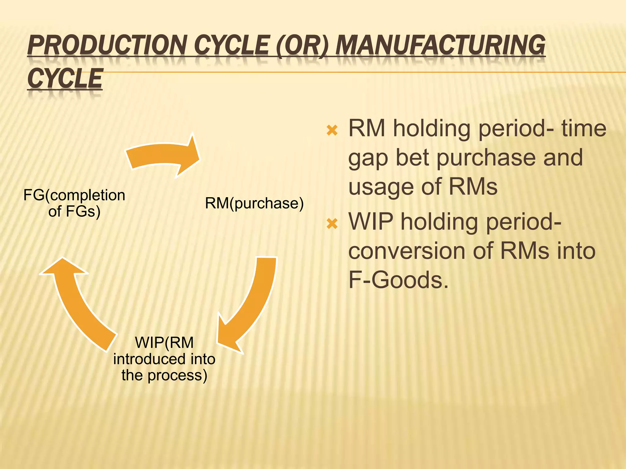 Working capital management | PPTX