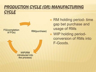 Working capital management | PPTX
