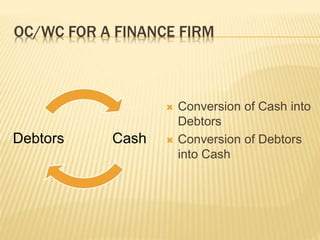 Working capital management | PPT