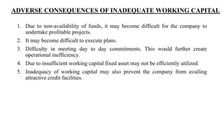 Working capital management for B.com, M.com