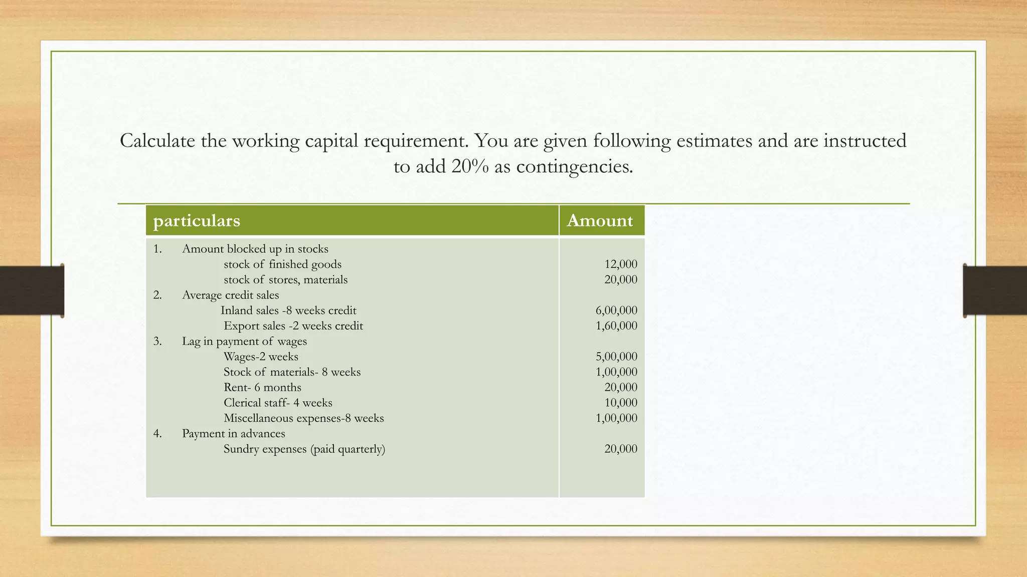 Working Capital Management.pdf