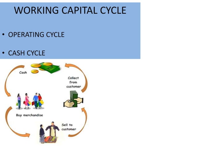 Working Capital Management.pptx