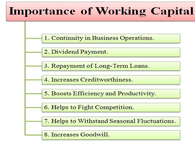 Working Capital Management.pptx