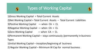 WORKING CAPITAL MANAGEMENT Financial market.pptx