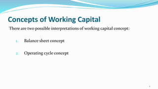 workingcapitalmanagementppt-170126192928.pdf