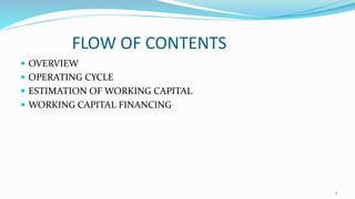 Working Capital Management Ppt
