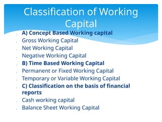 Working Capital Management and dividend policy PPT.pptx