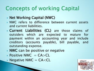 Working Capital Management (R).pptx
