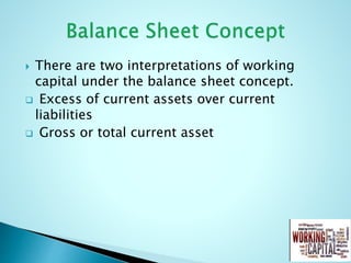 Working Capital Management (R).pptx